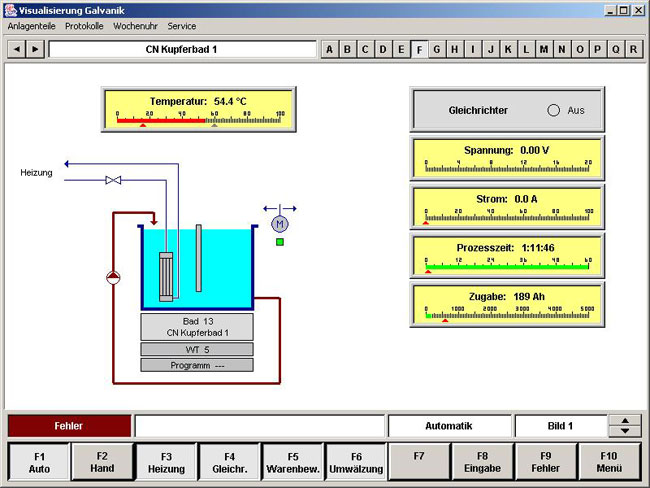 Englet GmbH - Galvanotechnik